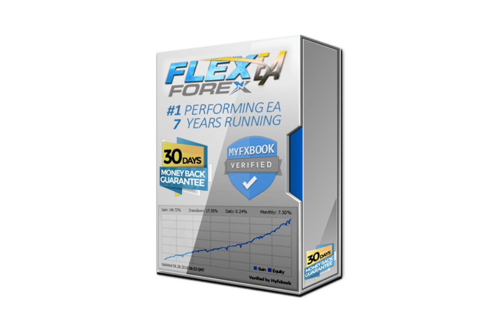 Forex Flex EA Review: Things You Need to Know Before Investing ...