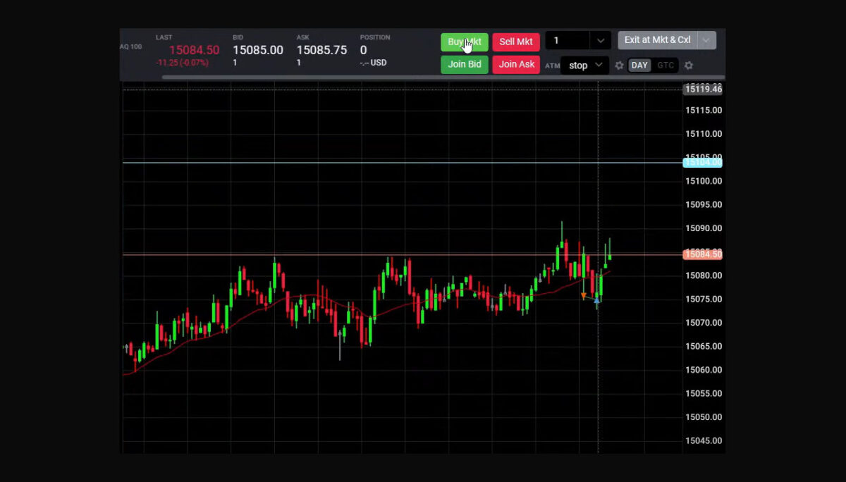 Topstep Forex Review: A Comprehensive Trading Platform for Traders